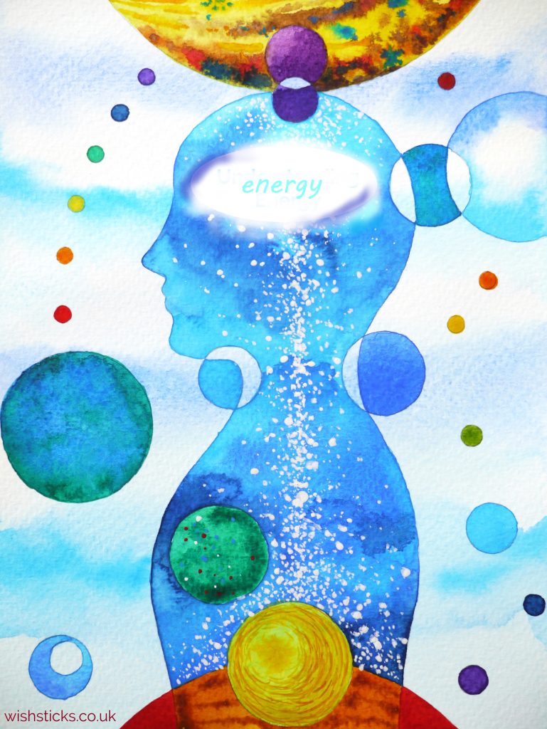 Understanding energy and how it affects our every day lives and ...